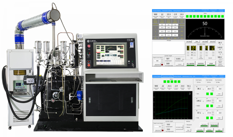 Octane Rating Engine Analysis of Six Functional Characteristics