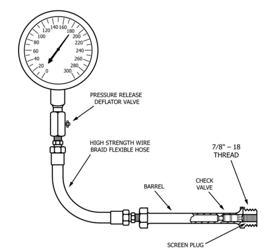Cfr Octane Engines Basic Cylinder Height Setting