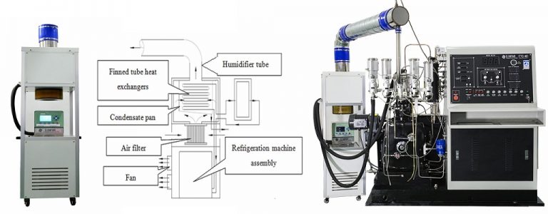 Engine Intake Air Humidity Control System for Octane Engine