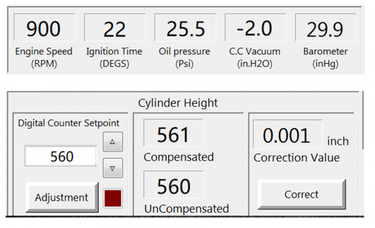Octane Rating Engine Unit Real-time Automatic Compensation System