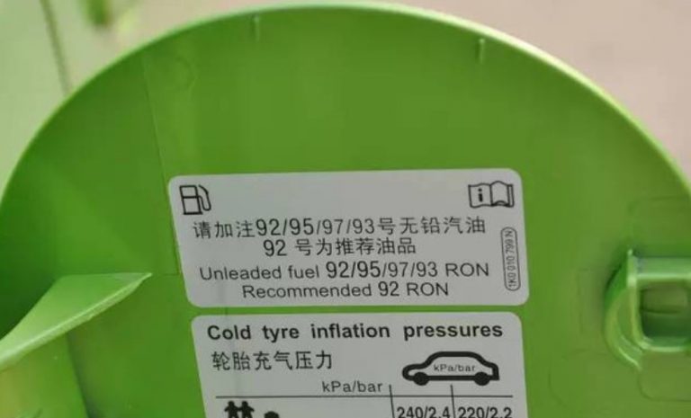 What is the Octane Rating of Regular Unleaded Gasoline