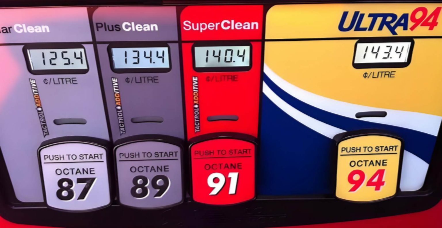 What is Octane Rating and How to Test Octane Rating?